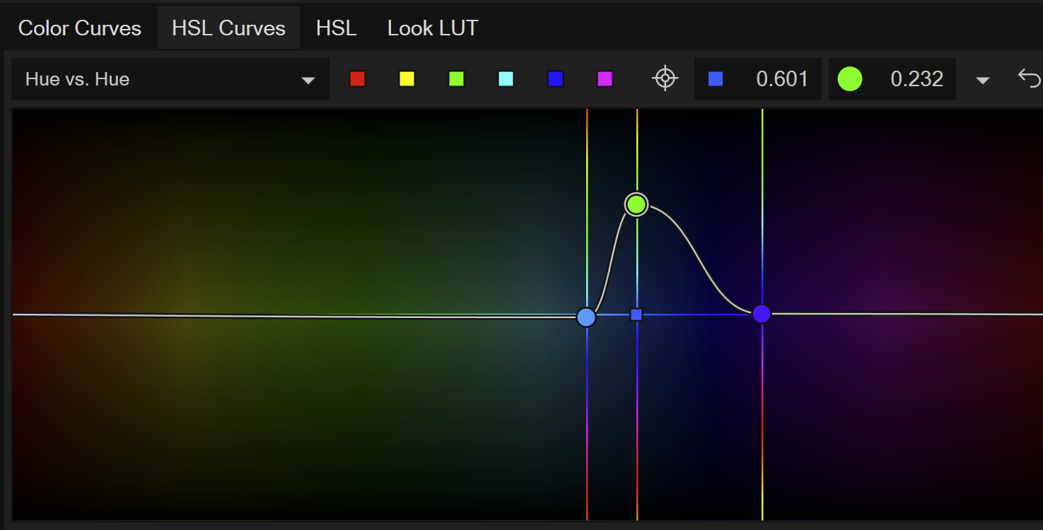 Hue vs. Hue color curve